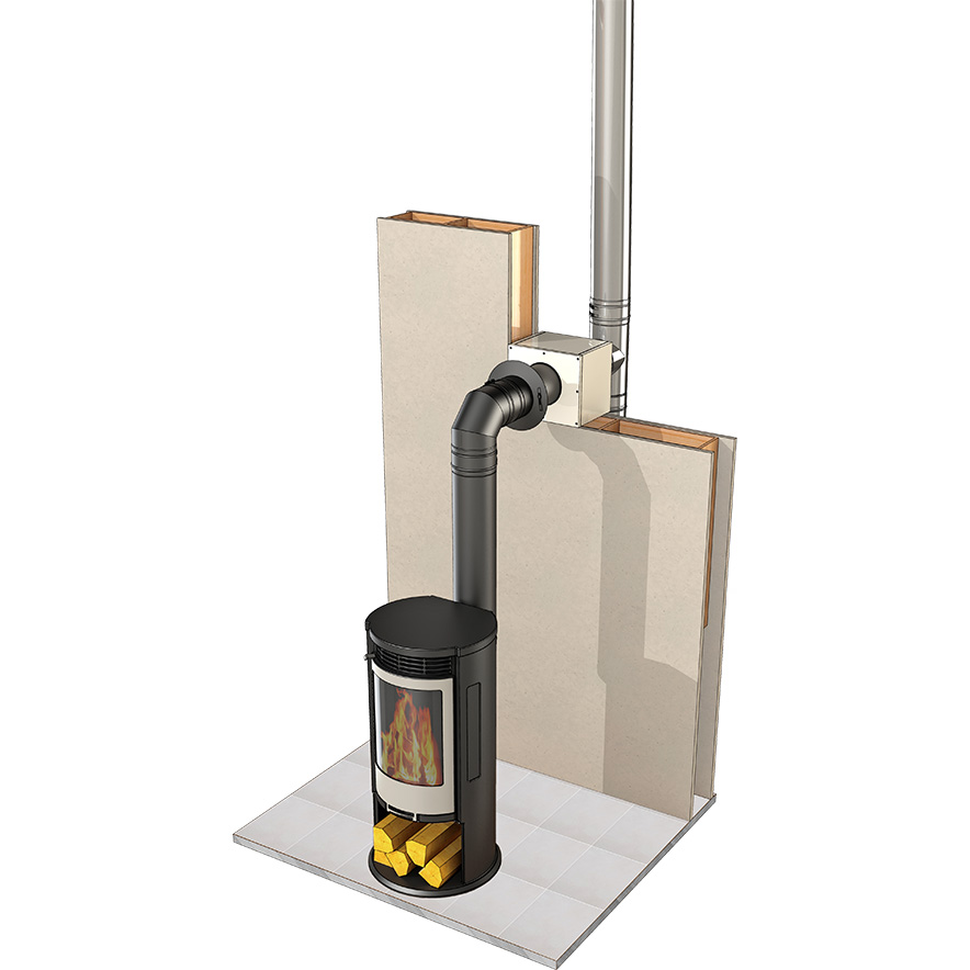 LUX-NOVA | Jeremias Kéményrendszerek